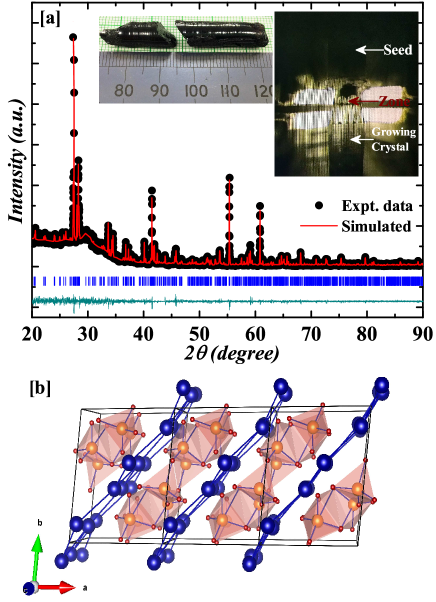 [1905.08722] Commensurate to incommensurate magnetic phase transition ...