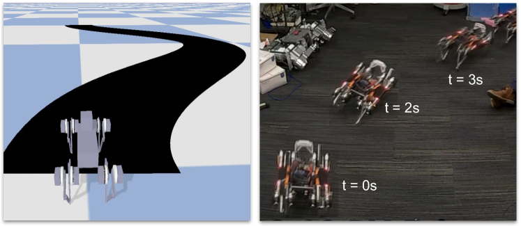 [1905.08926] Hierarchical Reinforcement Learning for Quadruped Locomotion