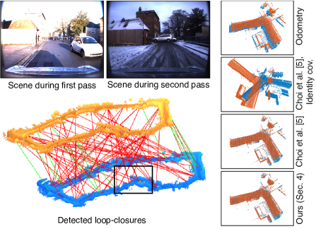 [1905.09634] Robust Point Cloud Based Reconstruction of Large-Scale ...