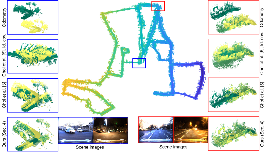 [1905.09634] Robust Point Cloud Based Reconstruction of Large-Scale ...