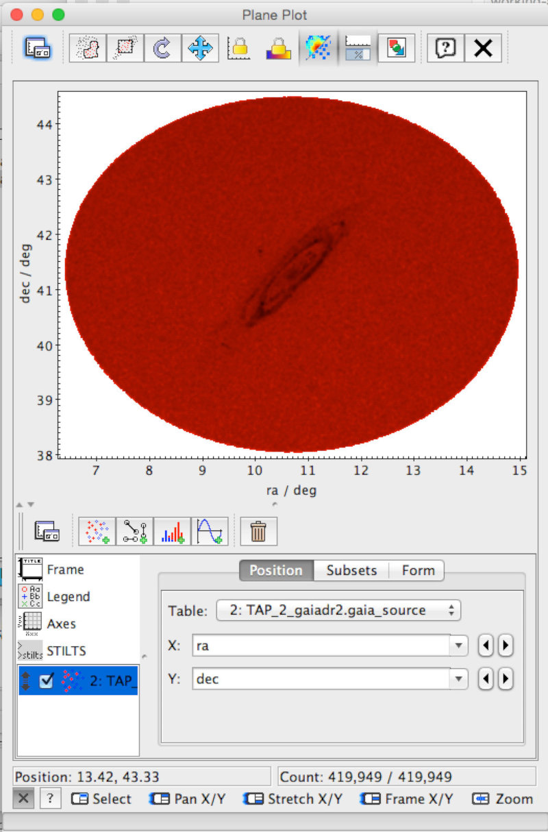 [1905.13189] A Beginner’s Guide to Working with Astronomical Data