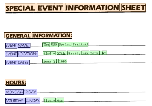 [1905.13538] FUNSD: A Dataset for Form Understanding in Noisy Scanned ...