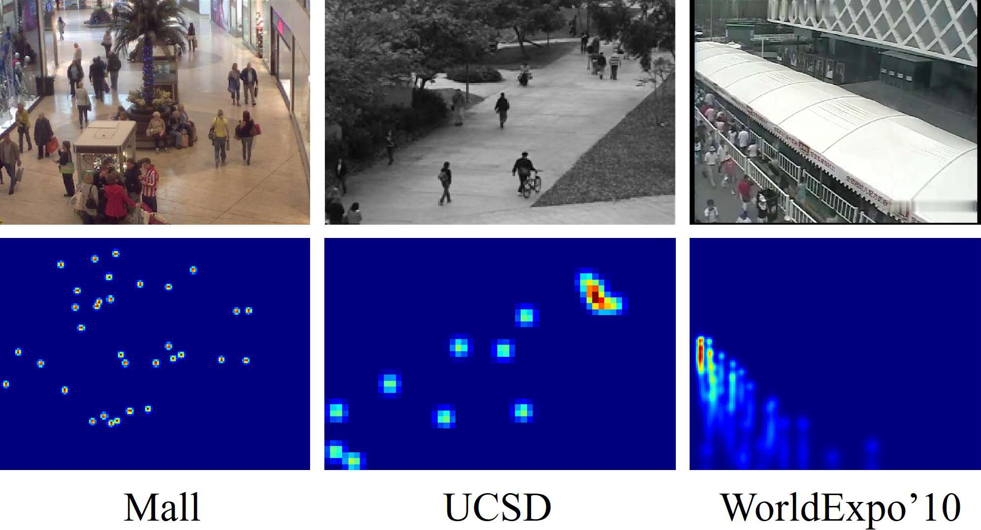 [1907.02198] Fast Video Crowd Counting with a Temporal Aware Network