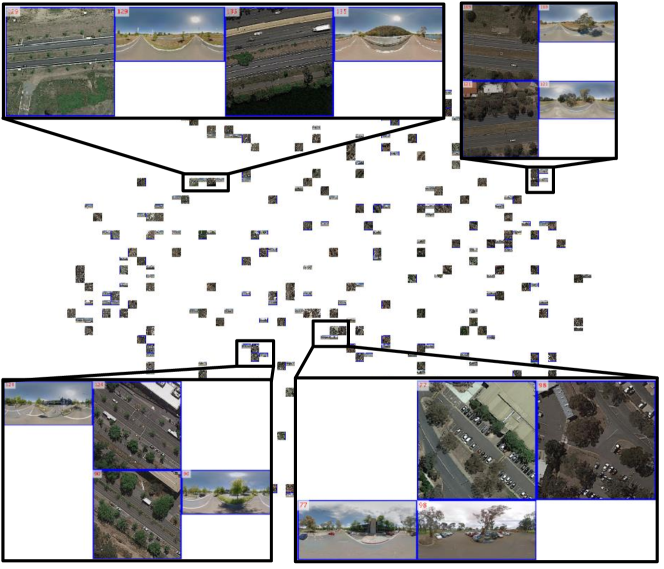 [1907.05021] Optimal Feature Transport for Cross-View Image Geo ...