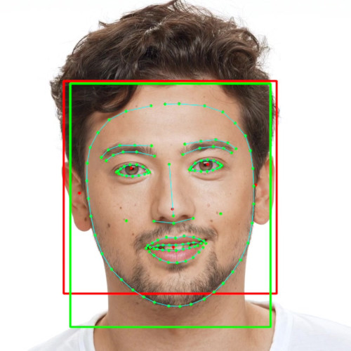 [1907.05047] BlazeFace: Sub-millisecond Neural Face Detection on Mobile ...