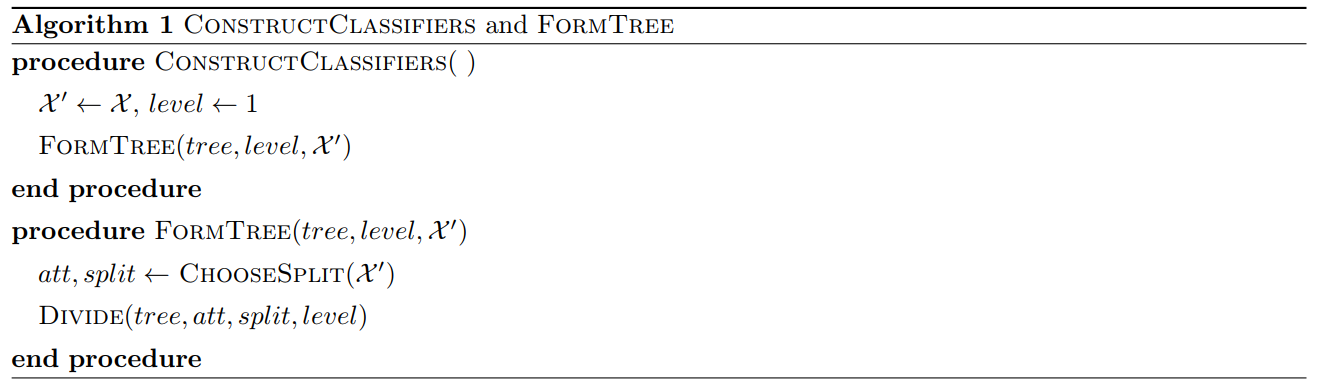 [1907.06840] The Quantum Version Of Classification Decision Tree Constructing Algorithm C5.0