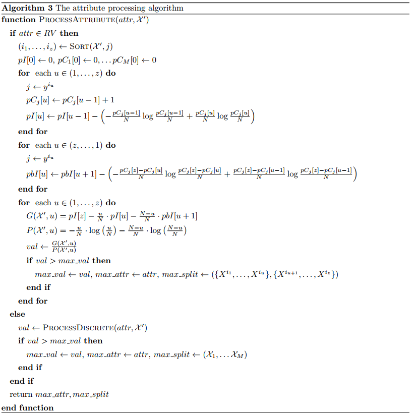 [1907.06840] The Quantum Version Of Classification Decision Tree Constructing Algorithm C5.0