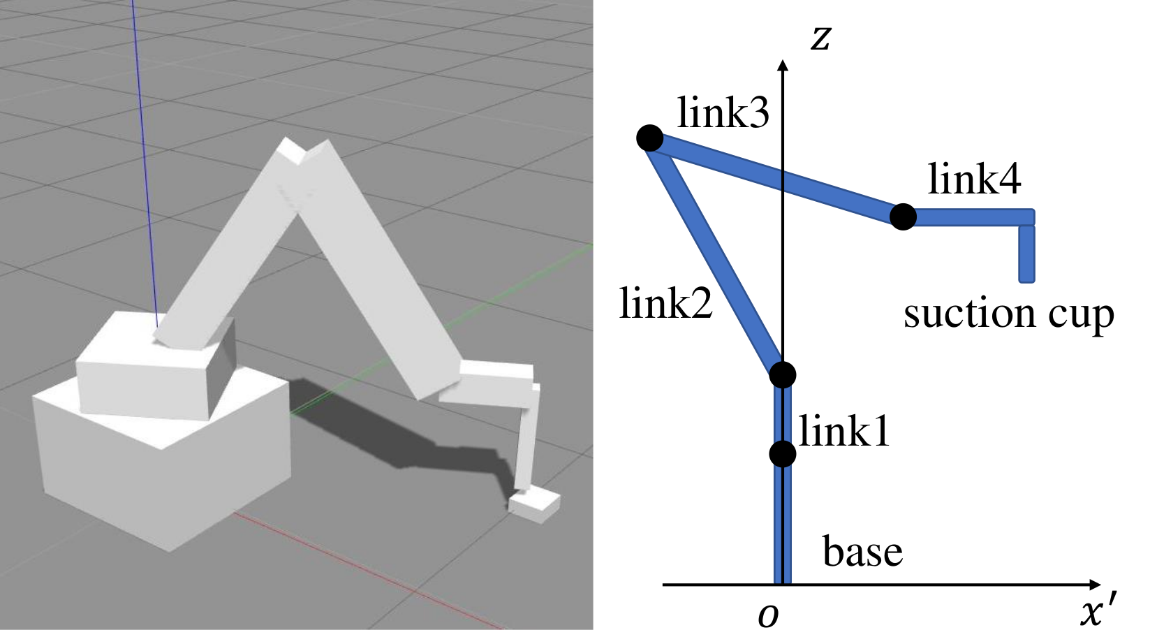 [1907.06884] Deep Reinforcement Learning Based Robot Arm Manipulation with Efficient Training ...