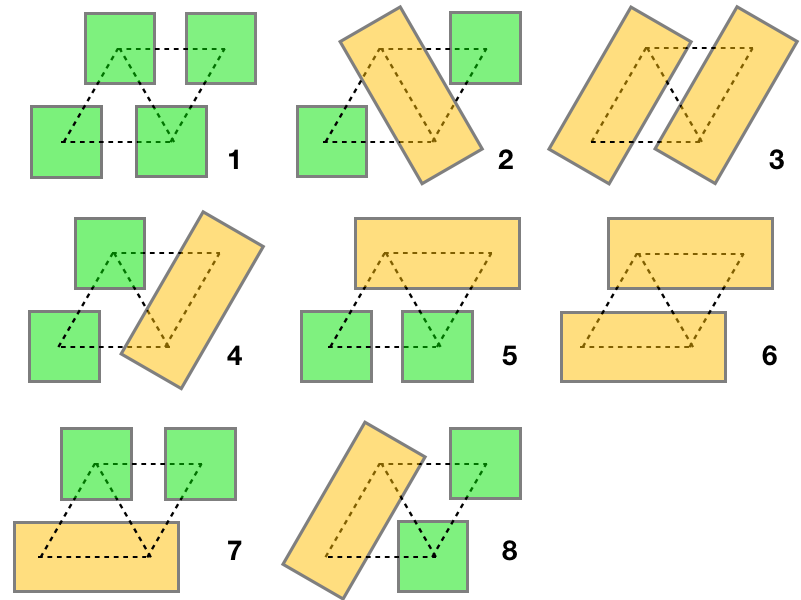 [1907.09935] Tetranacci Identities With Squares, Dominoes, And ...