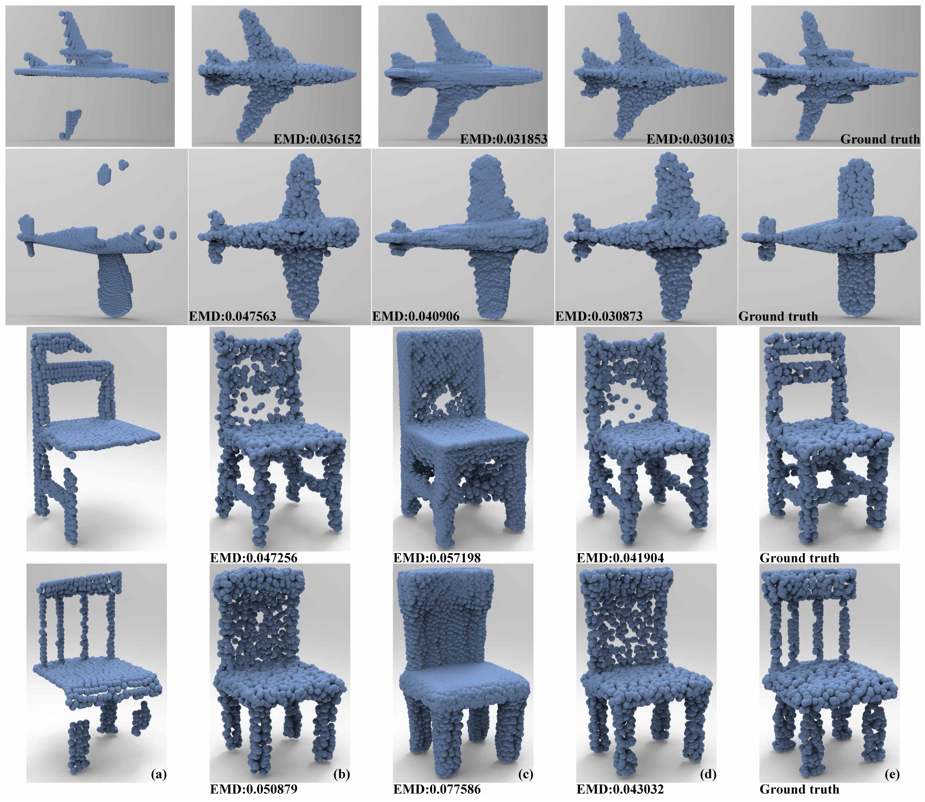 [1907.12704] Multi-Angle Point Cloud-VAE: Unsupervised Feature Learning for 3D Point Clouds from ...