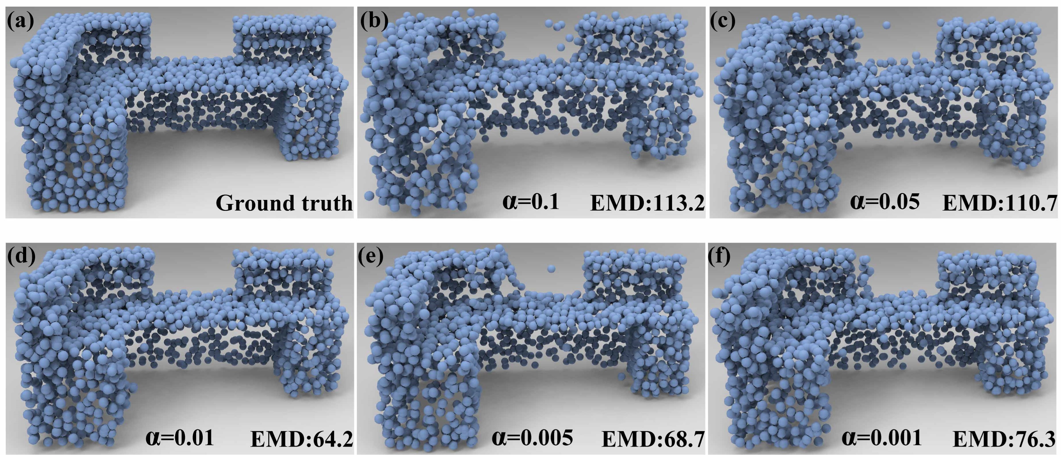 [1907.12704] Multi-Angle Point Cloud-VAE: Unsupervised Feature Learning for 3D Point Clouds from ...