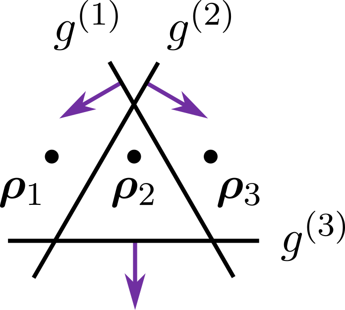 [1908.02894] How much data is sufficient to learn high-performing algorithms? Generalization ...
