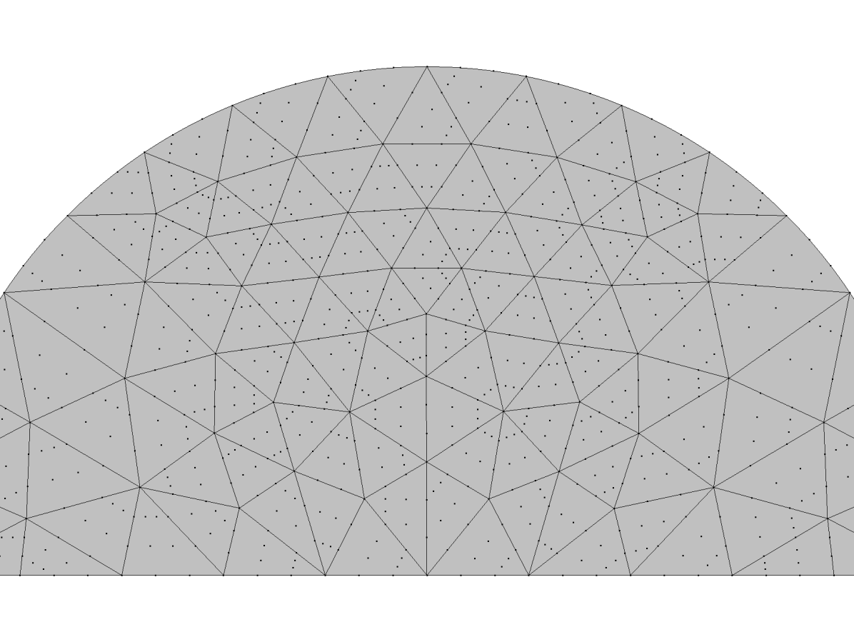 [1908.04272] NATURALLY CURVED QUADRILATERAL MESH GENERATION USING AN ...