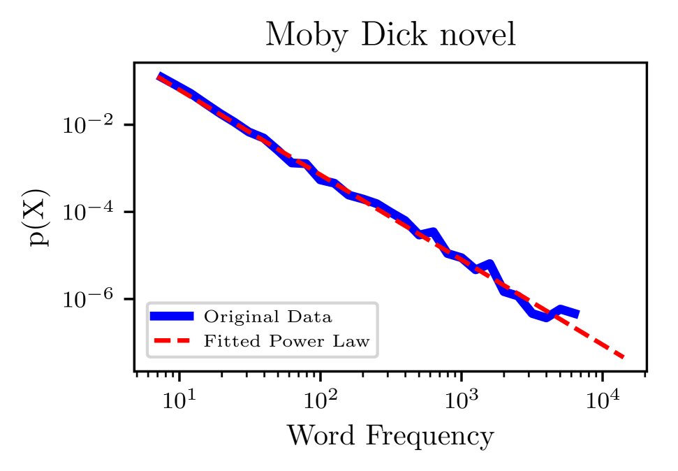 [1908.04895] HyperKG: Hyperbolic Knowledge Graph Embeddings for Knowledge Base Completion