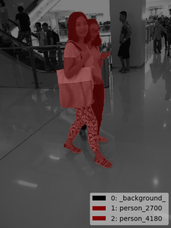 [1908.10179] Segmentation Mask Guided End-to-End Person Search