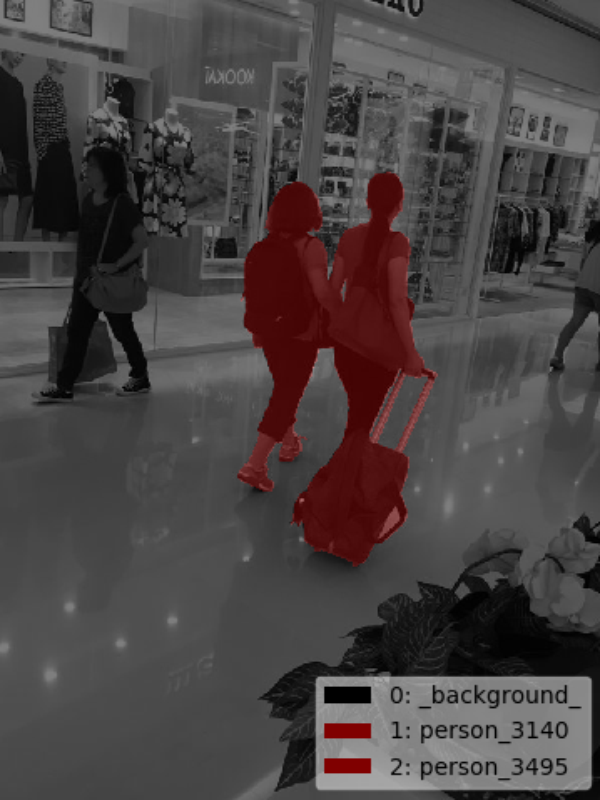 [1908.10179] Segmentation Mask Guided End-to-End Person Search