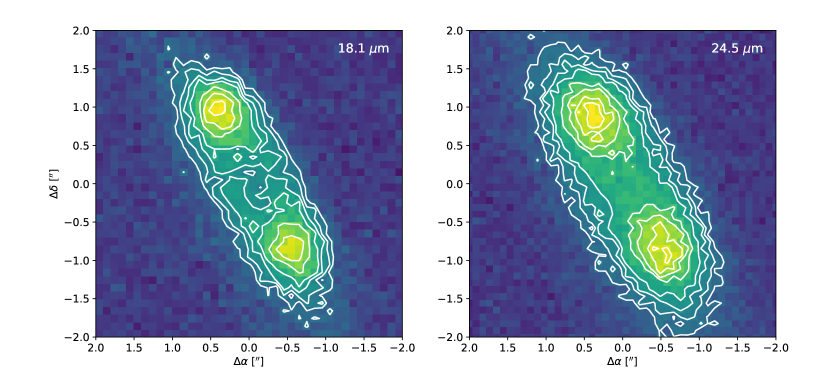 [1908.10378] Dust production in the debris disk around HR 4796 ABased ...