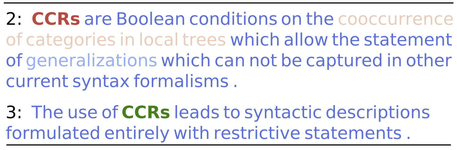 [1909.03546] Entity, Relation, and Event Extraction with Contextualized Span Representations