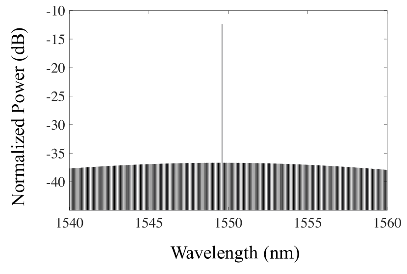 [1909.05455] Quantum-Computing Architecture based on Large-Scale Multi-Dimensional Continuous ...