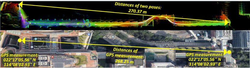[1909.06700] Loam_livox: A fast, robust, high-precision LiDAR odometry and mapping package for ...