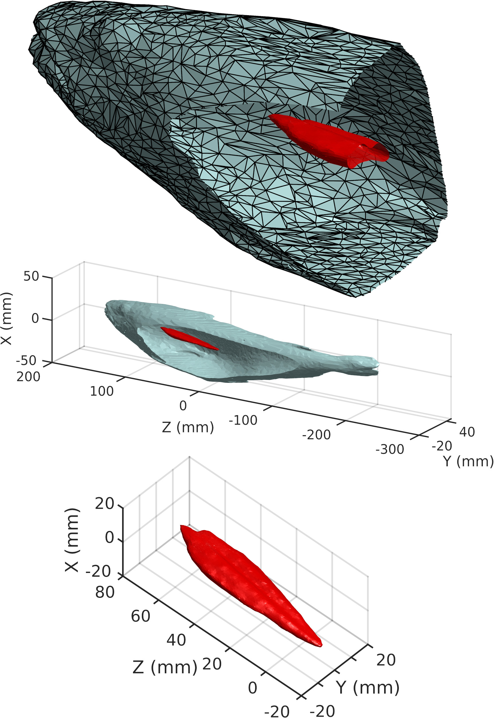 [1909.11781] Boundary-element method to analyze acoustic scattering ...