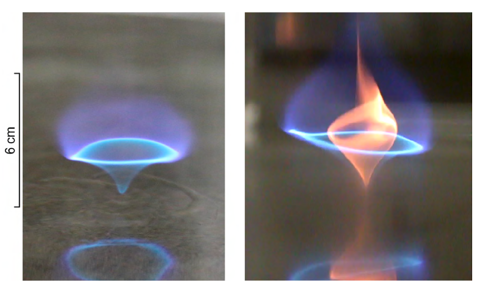 [1909.12347] The structure of the blue whirl revealed