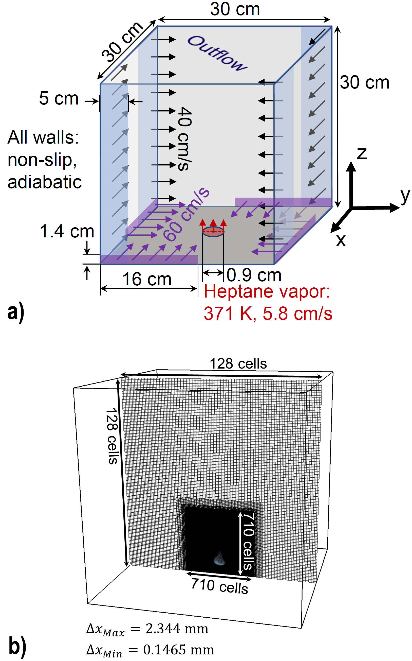 [1909.12347] The structure of the blue whirl revealed