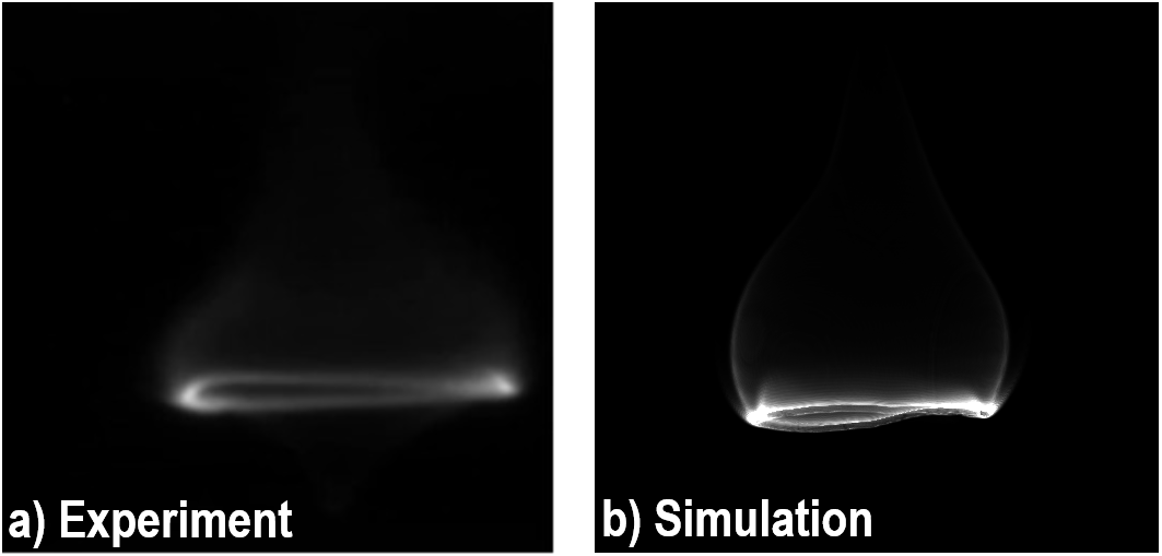 [1909.12347] The structure of the blue whirl revealed