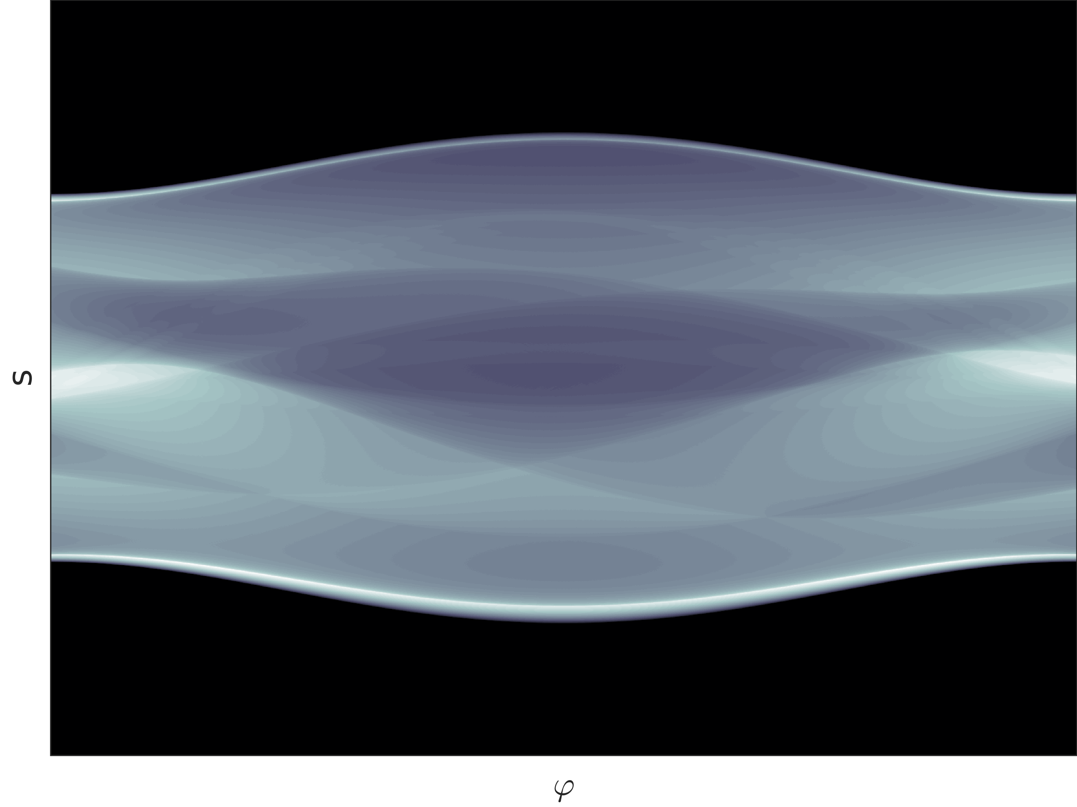 [1910.01113] The LoDoPaB-CT Dataset A Benchmark Dataset for Low-Dose CT ...