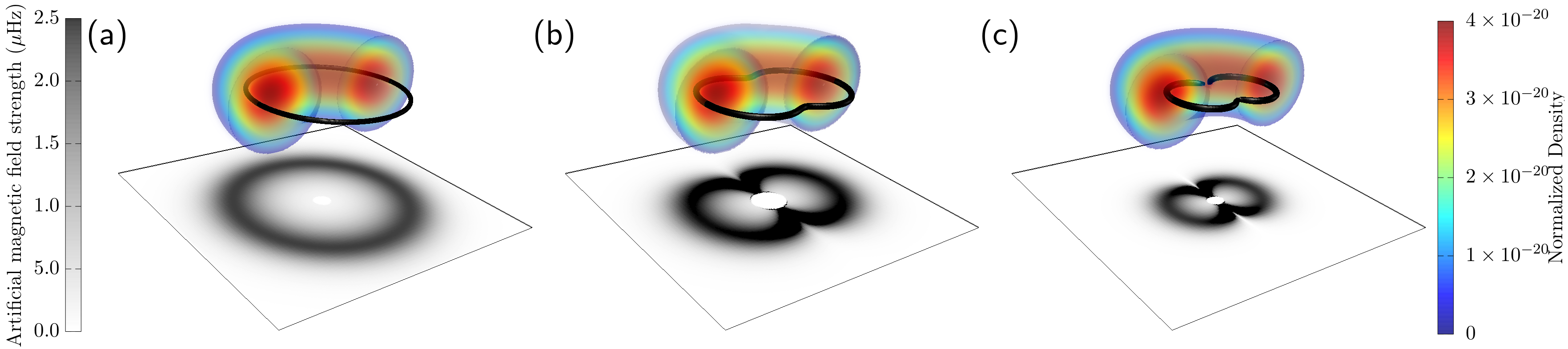 [1910.02364] Controlled creation of three-dimensional vortex structures ...