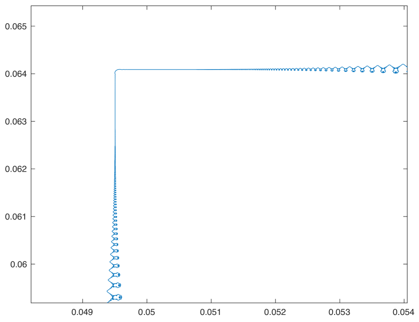 [1910.02536] Geometric differentiability of Riemann’s non ...