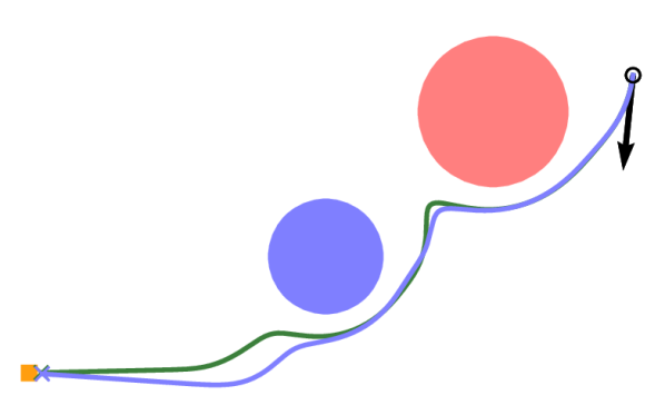 [1910.02646] Riemannian Motion Policy Fusion through Learnable Lyapunov Function Reshaping
