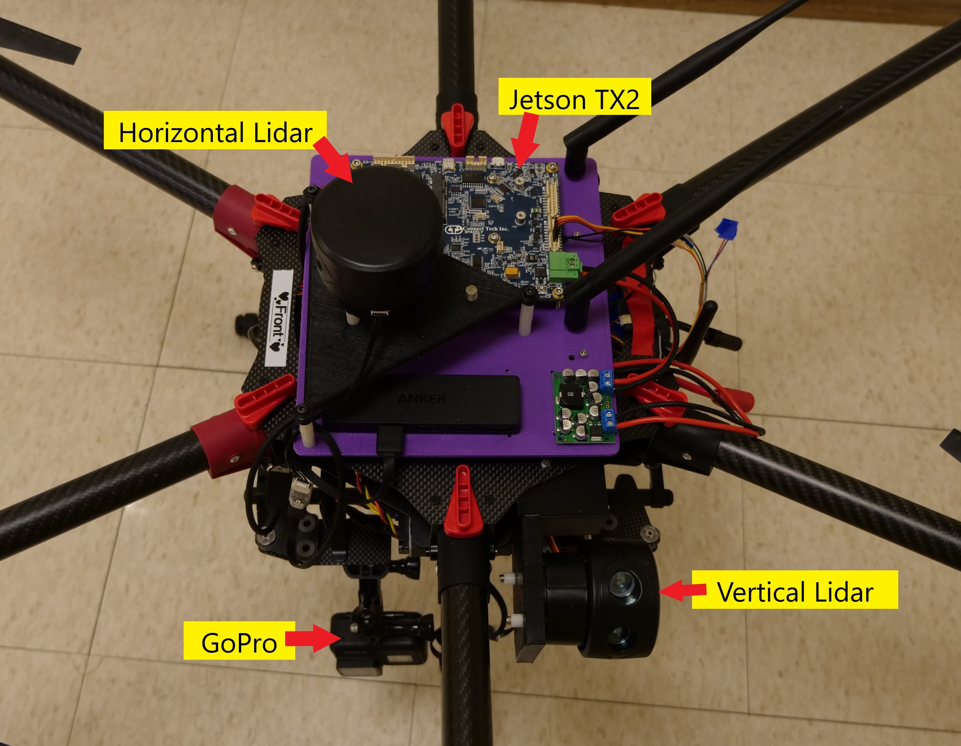[1910.02786] View Planning and Navigation Algorithms for Autonomous Bridge Inspection with UAVs
