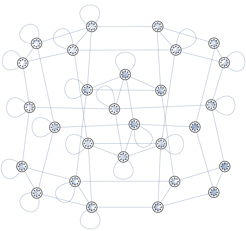 [1910.03969] Mapping graph state orbits under local complementation