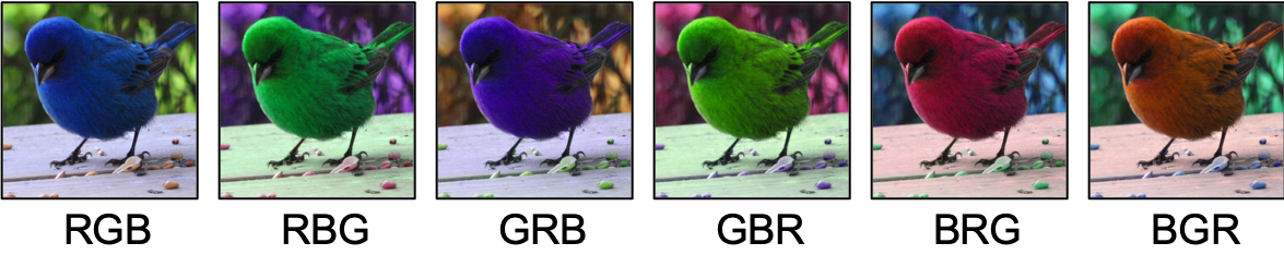 [1910.05872] Self-supervised Label Augmentation via Input Transformations