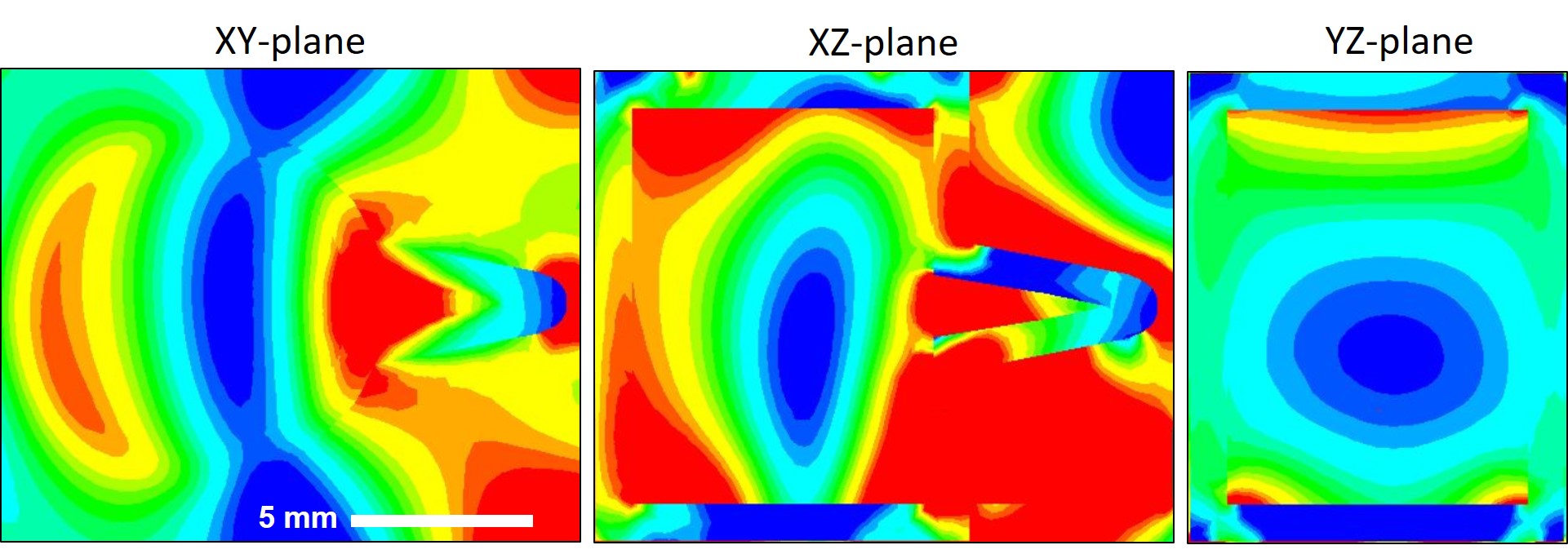 [1910.07107] A self-calibrating SI-traceable broadband Rydberg atom ...