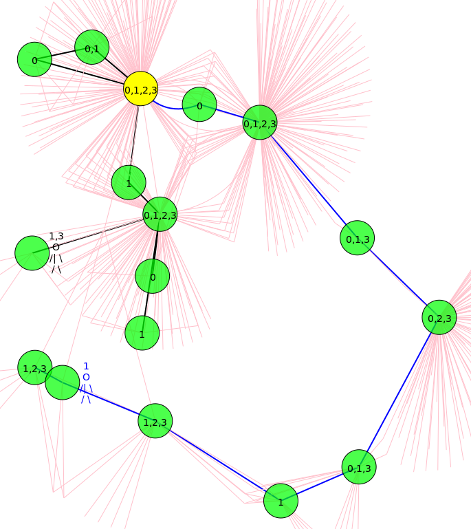 [1910.09706] Collaborative Graph Walk for Semi-supervised Multi-Label ...