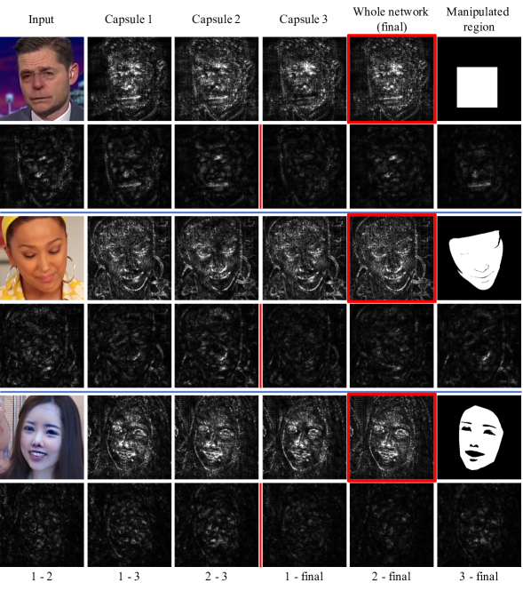 [1910.12467] Use of a Capsule Network to Detect Fake Images and Videos