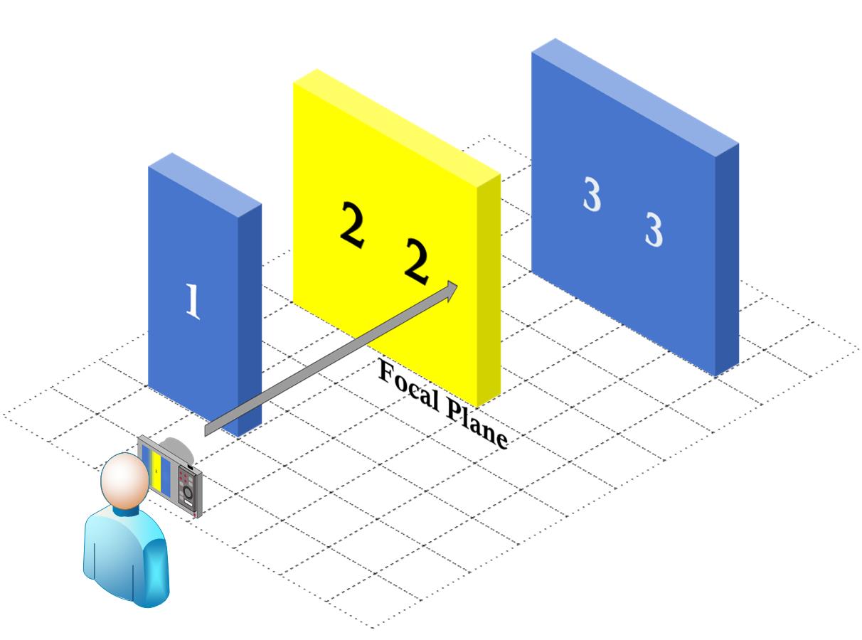 [1910.13136] An 𝛼-Matte Boundary Defocus Model Based Cascaded Network for Multi-focus Image Fusion
