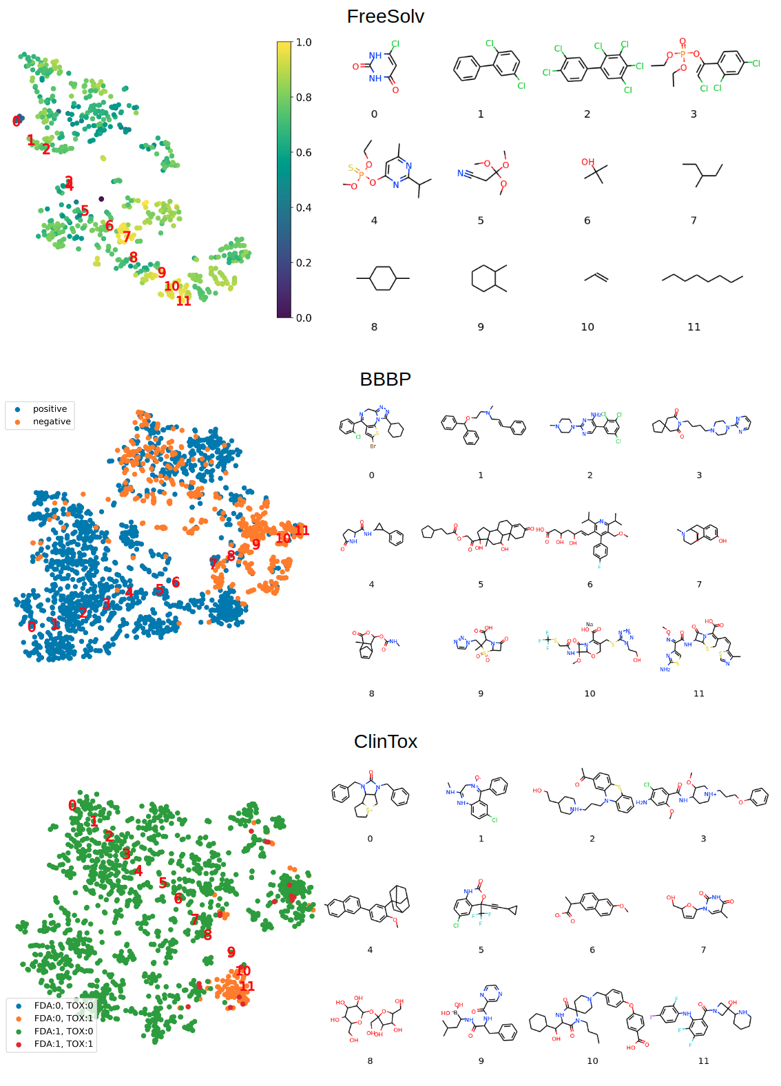 [1911.04738] SMILES Transformer: Pre-trained Molecular Fingerprint for ...