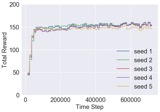 [1911.05892] Reinforcement Learning for Market Making in a Multi-agent ...