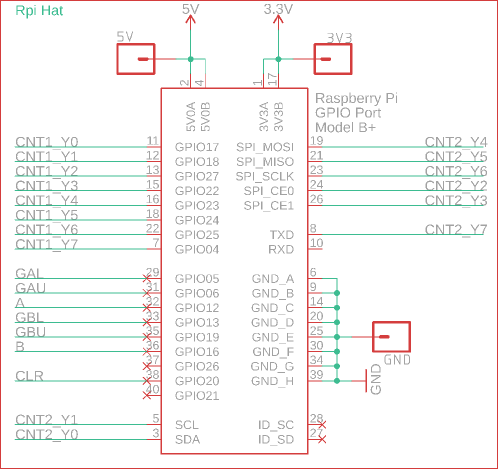 [1911.08168] (PREPRINT) Low-cost open-source high-frequency portable ...