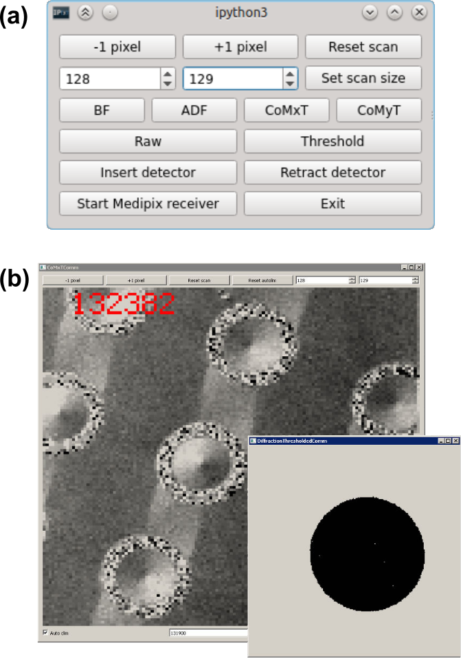 [1911.11560] Fast Pixelated Detectors in Scanning Transmission Electron ...