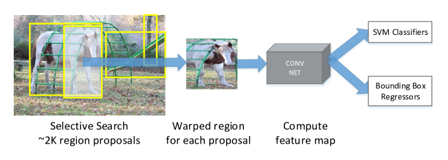 [1912.01844] Contents