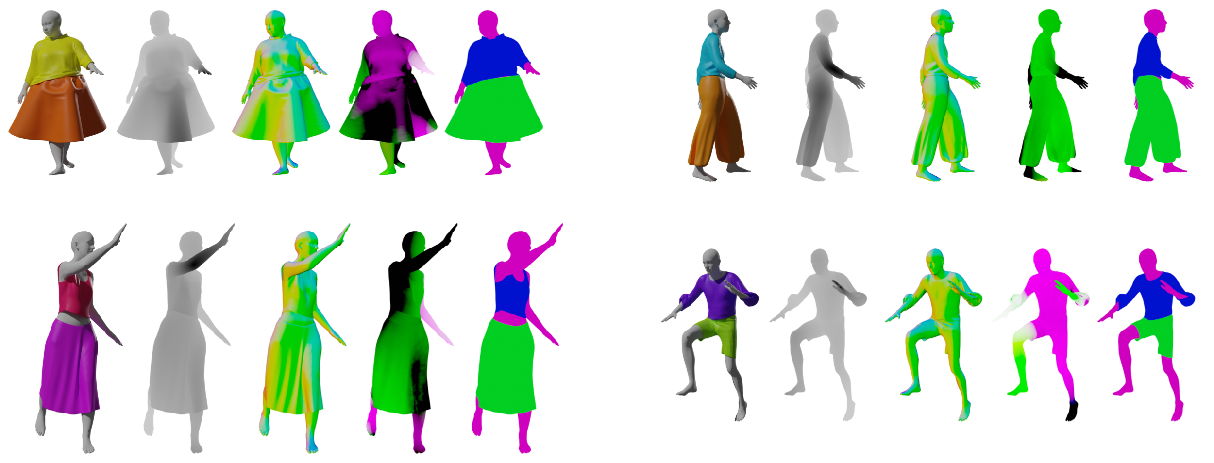 [1912.02792] CLOTH3D: Clothed 3D Humans