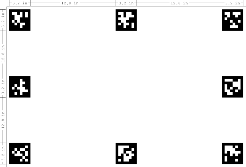[1912.02805] KeyPose: Multi-View 3D Labeling and Keypoint Estimation for Transparent Objects