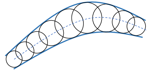[1912.03383] Deep Distance Transform for Tubular Structure Segmentation in CT Scans