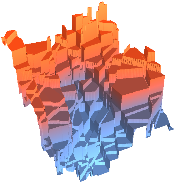 [1912.03500] Optimizing Rank-based Metrics with Blackbox Differentiation