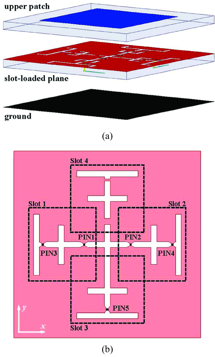 [1912.03620] Reconfigurable Intelligent Surface-Based Wireless ...
