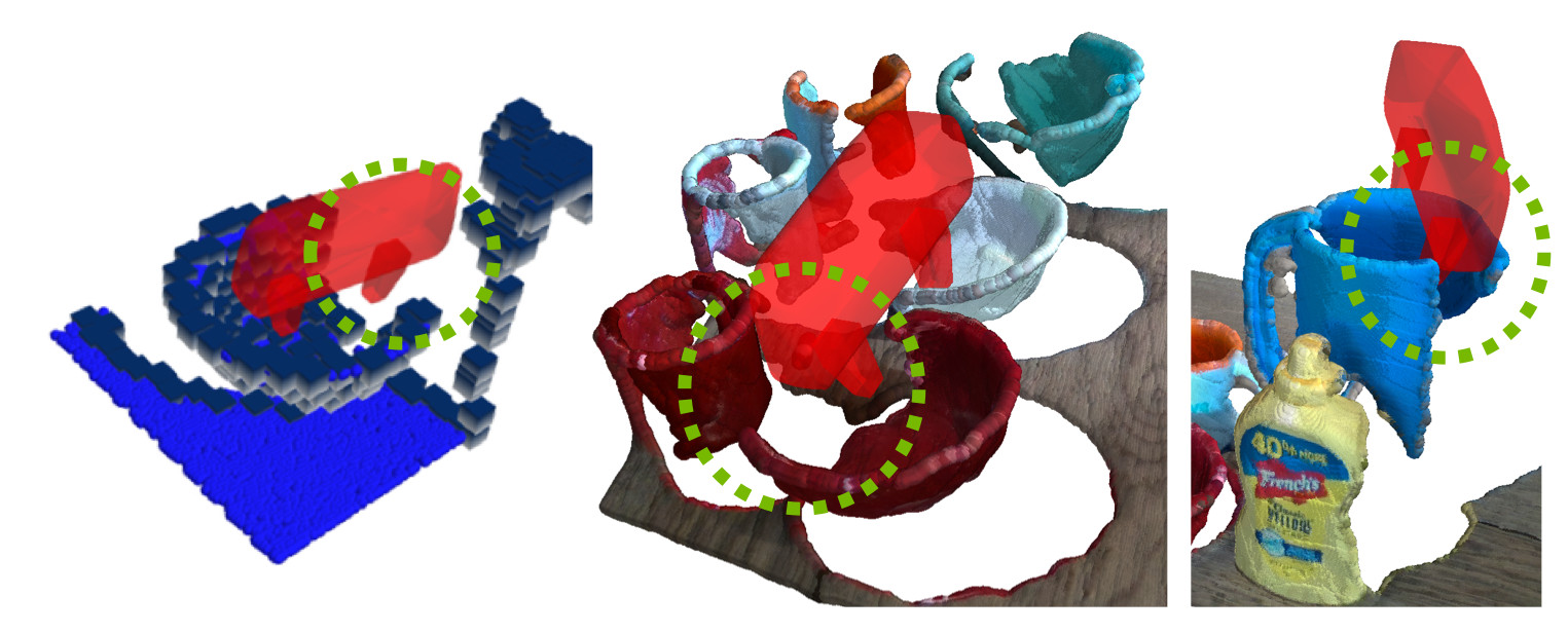 [1912.03628] 6-DOF Grasping for Target-driven Object Manipulation in Clutter